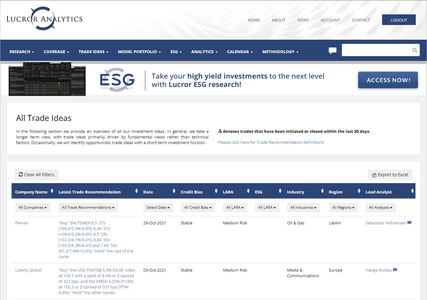 Lucror Analytics - Home of the high yield experts